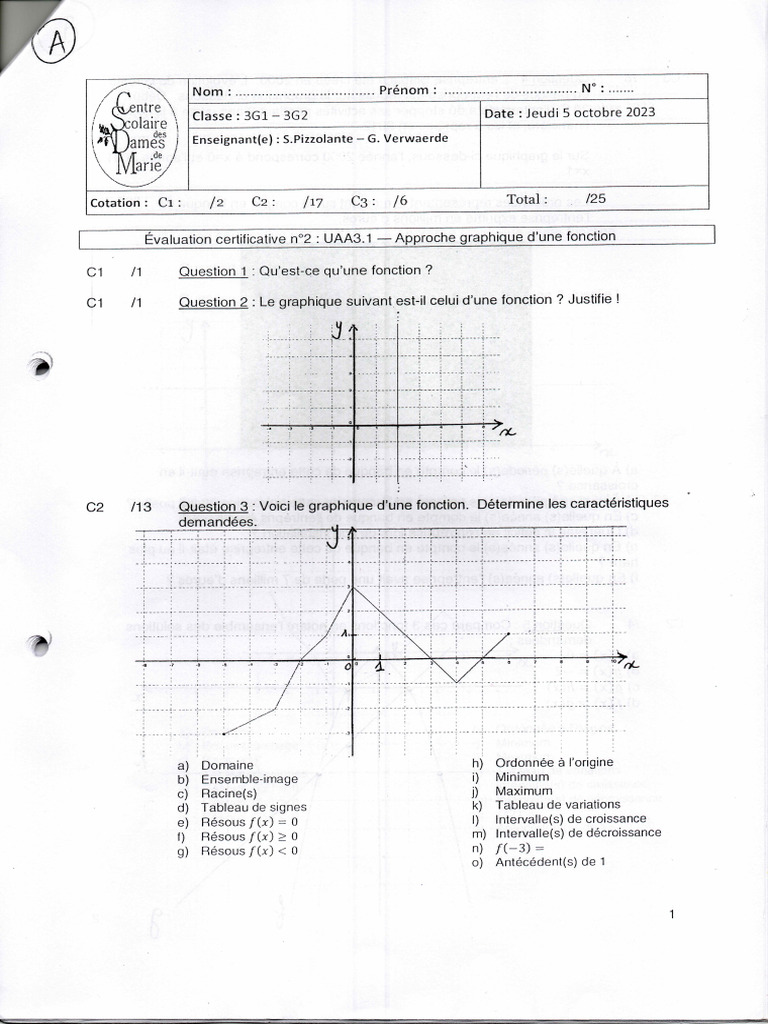 UAA 3 - Corrigé Révisions - Approche Graphique D'une Fonction | PDF