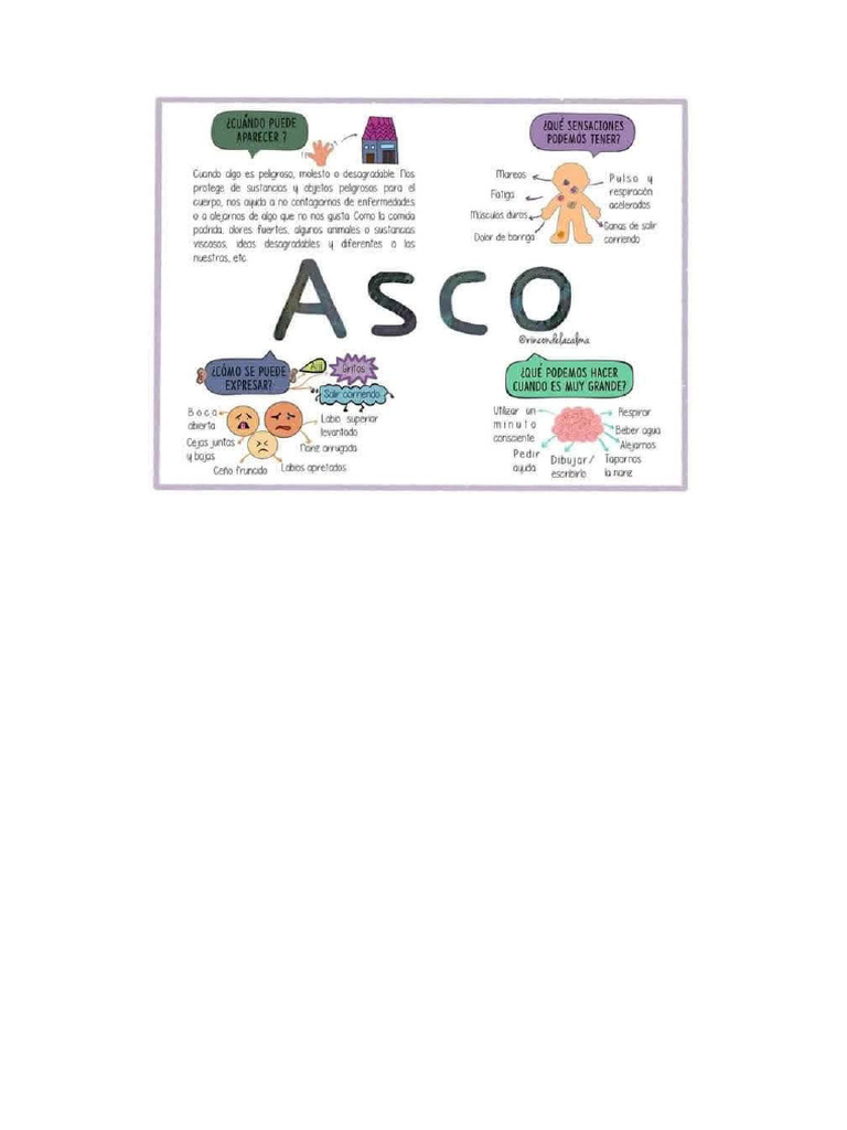 ASCO | PDF