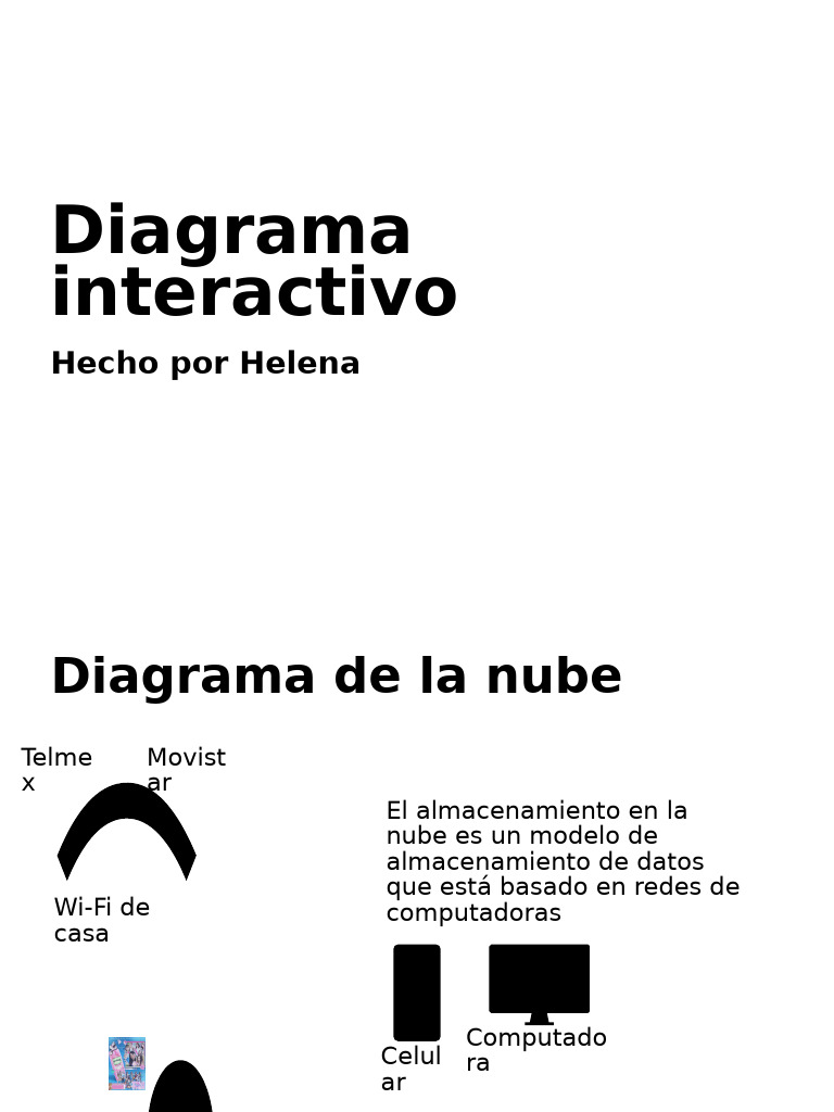 diagrama interactivo | PDF