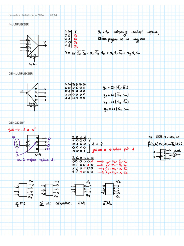 Multiple Ks Er | PDF