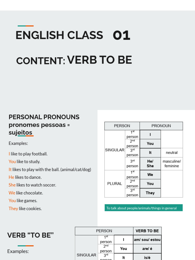 English Class 01 | PDF | Grammatical Number | Grammatical Gender