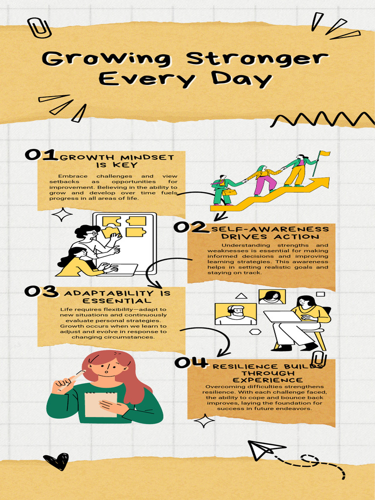 Growing Stronger Every Day PDF | PDF