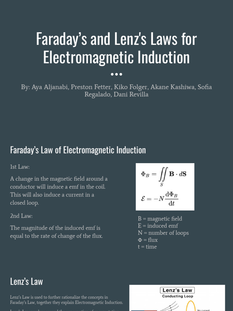 Faraday’s and Lenz's Laws for Electromagnetic Induction | PDF ...