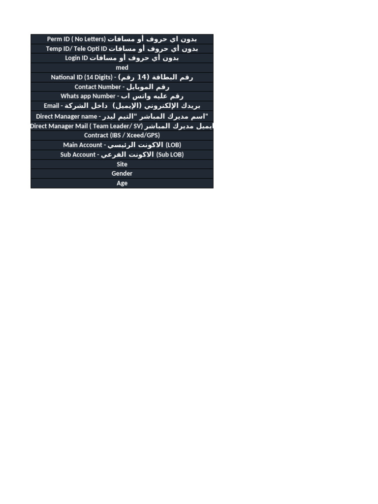 Fatma Elzahraa | PDF