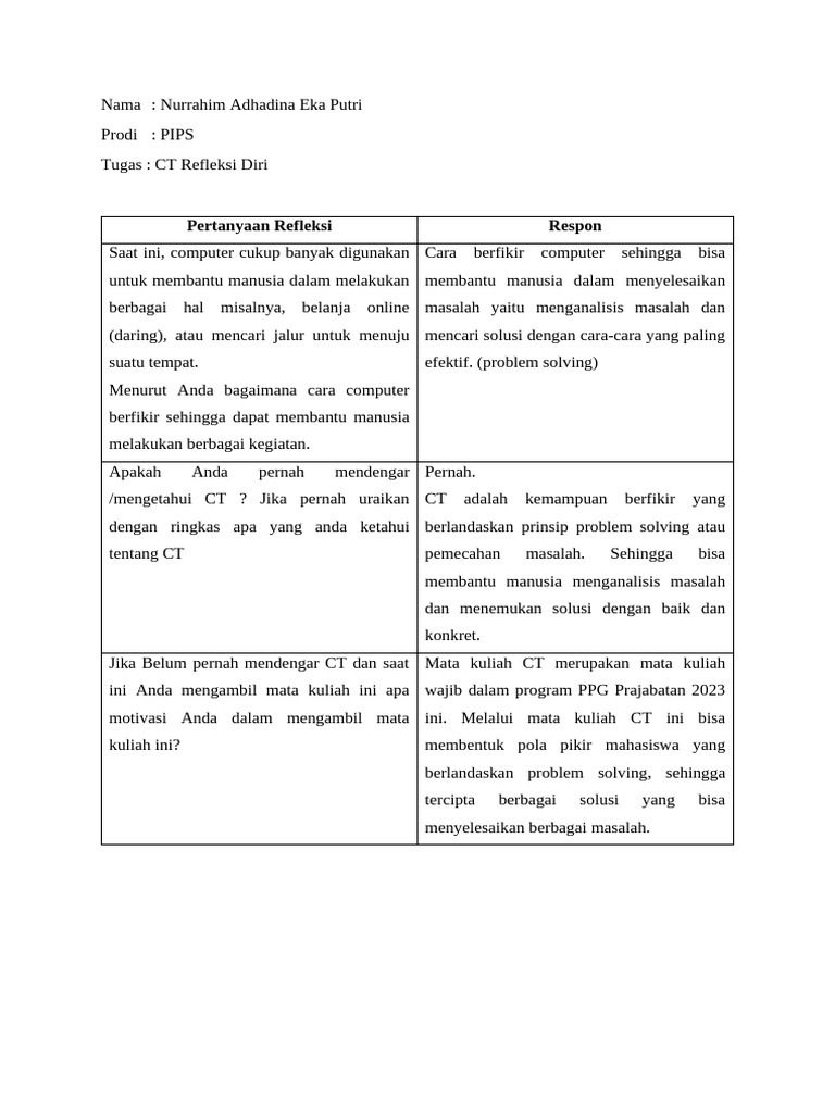 Tugas CT Refleksi Diri | PDF
