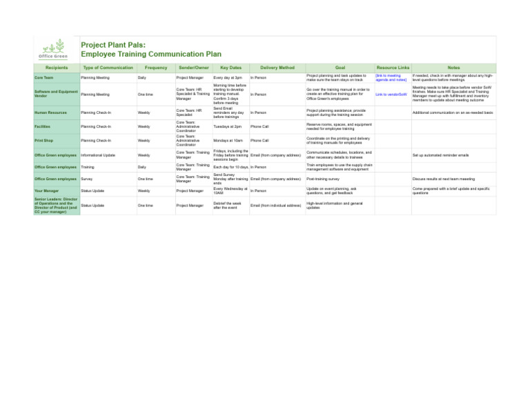 Activity Template - Communication Plan - Comm Plan Template | PDF | Business