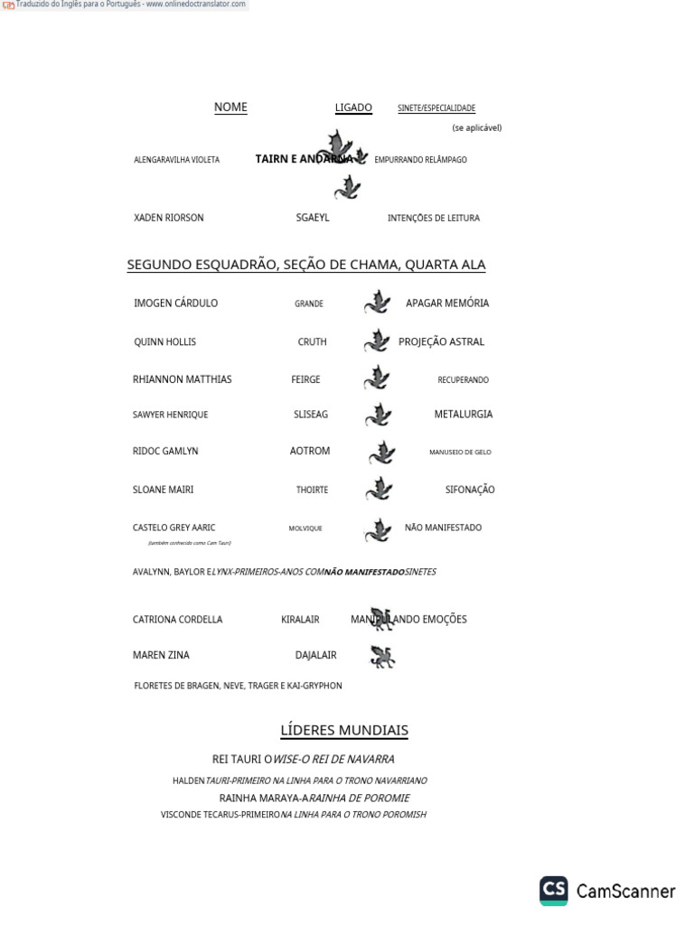 Documento Ônix de Nely | PDF | Neve | Voo