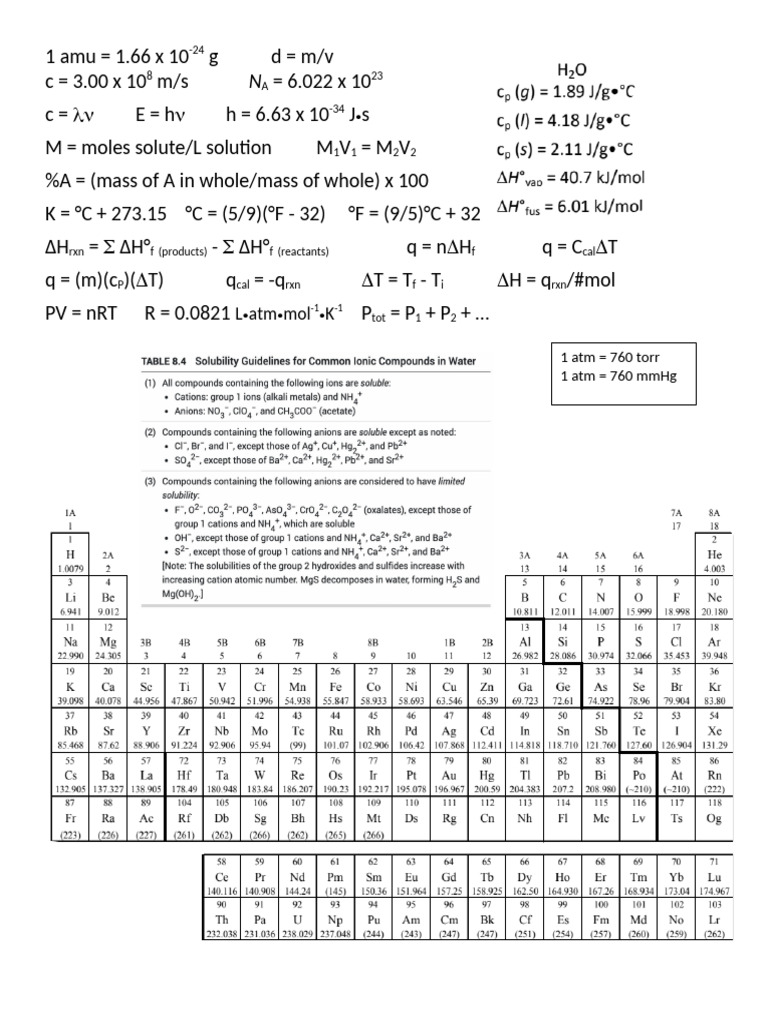 Formula Sheet 1110 (F24 Proposed) | PDF