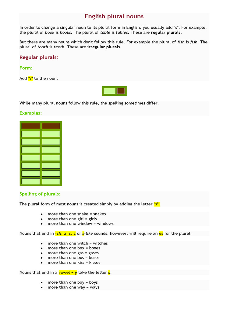 Preparation Level English a1 Part 2 | PDF | Plural | English Language