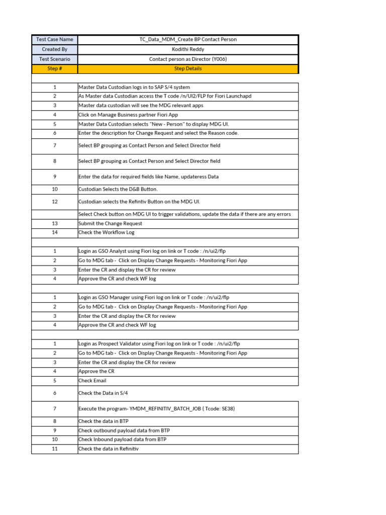 TC - DATA - EA - ALL - MDM - E - 003 V2 Data Quality Rules For Contact ...