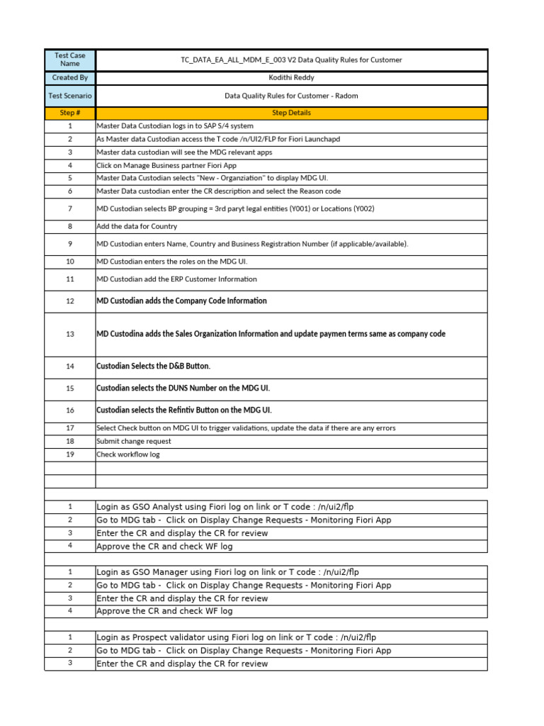 TC - DATA - EA - ALL - MDM - E - 003 V2 Data Quality Rules For Customer ...