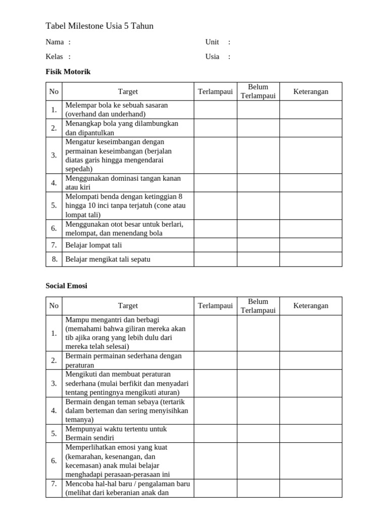 Tabel Milestone Anak Usia 5 Tahun | PDF
