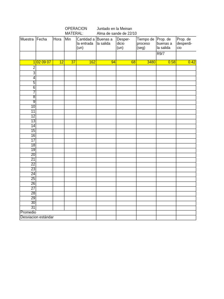 Al 22 Sa Meinan | PDF