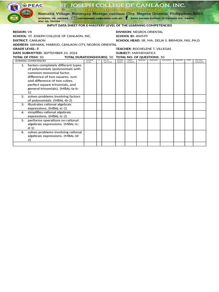 Tos For Grade 8 | PDF