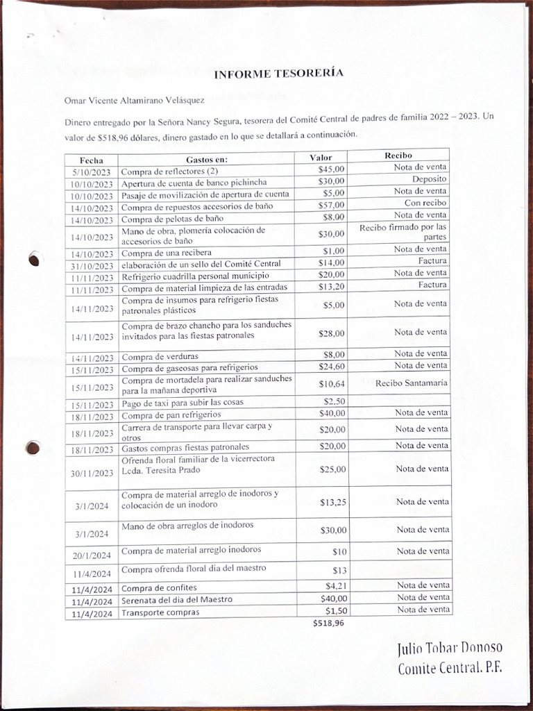 Informe Tesorería | PDF