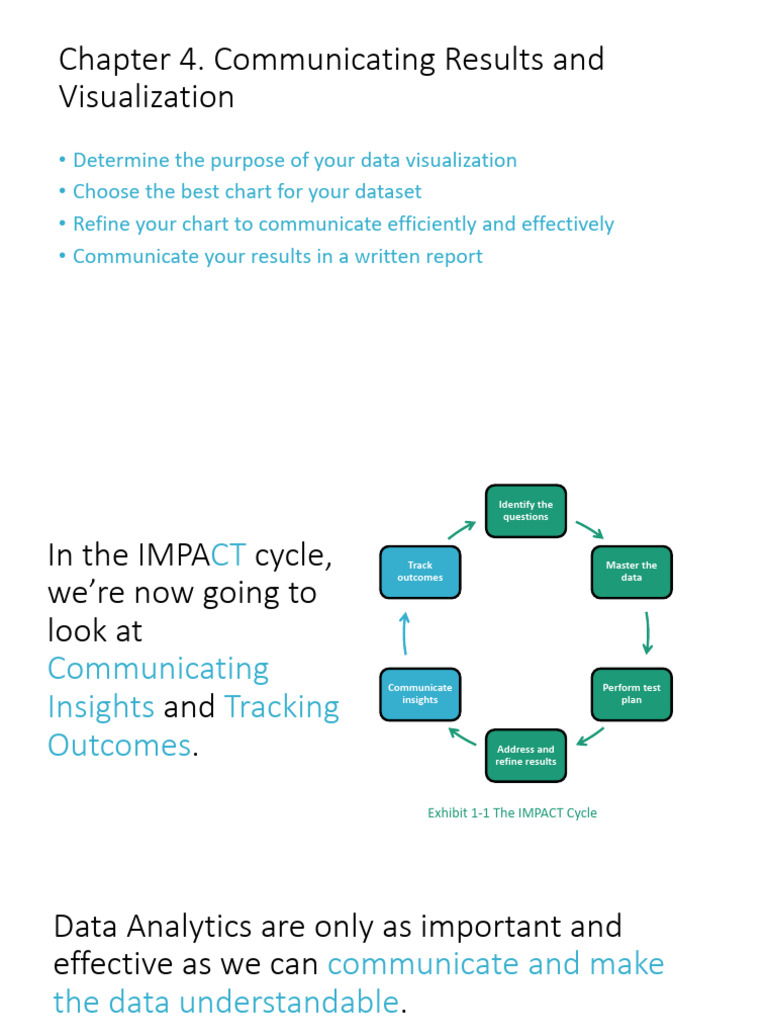Lecture 4. Visualization(1) | PDF | Probability Distribution | Mean