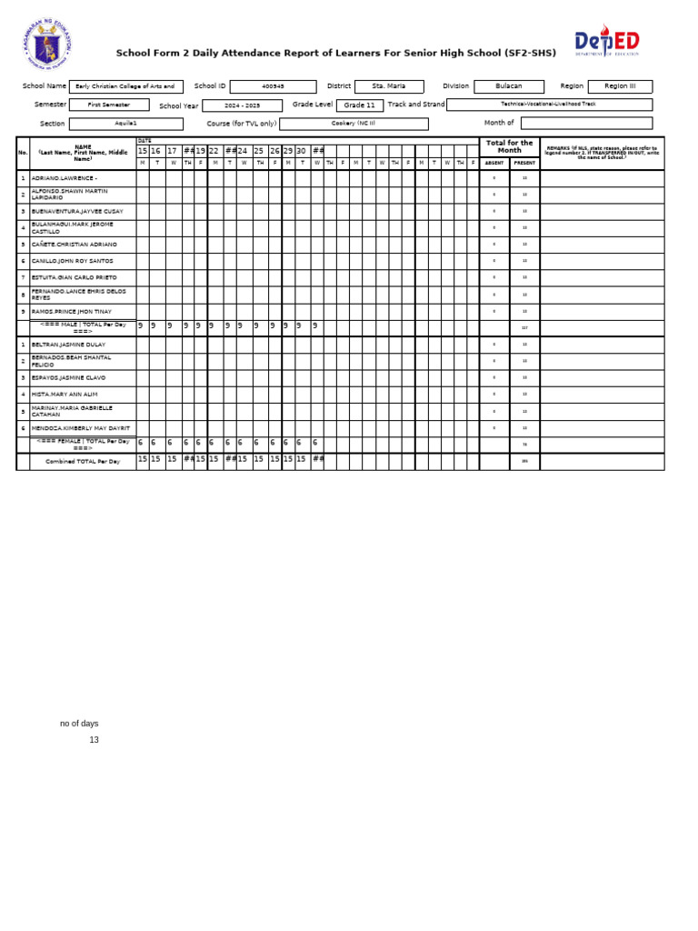 School Form 2 (SF 2)1 | PDF | Human Development | Family