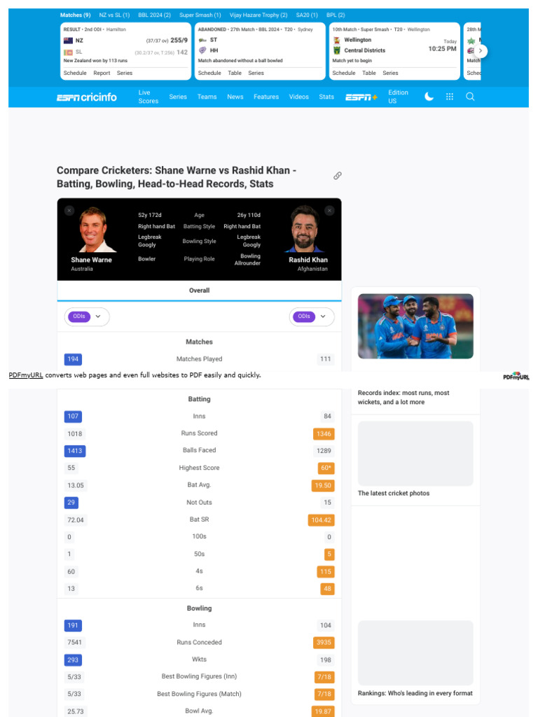 www_espncricinfo_com_cricketers_compare_shane-warne-8166-vs-rashid-khan ...