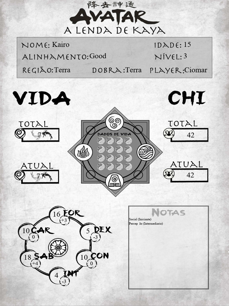 Ficha Avatar 2 | PDF