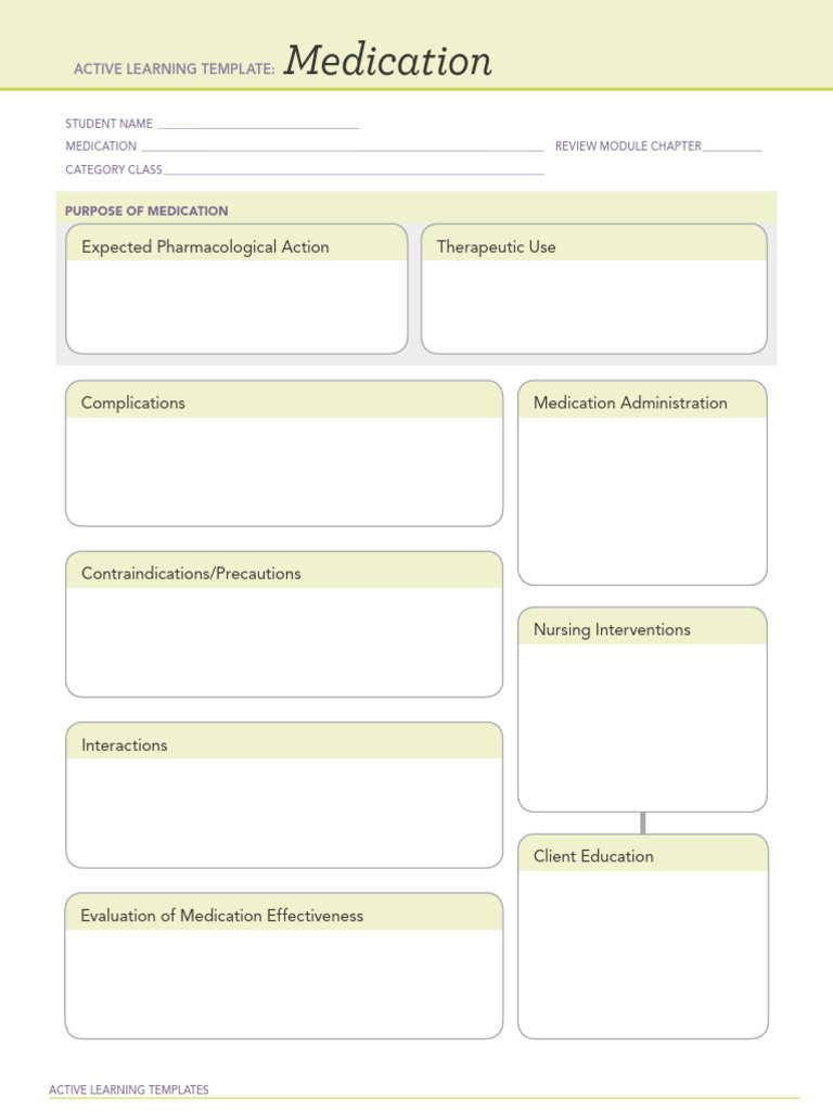 Active Learning Template. Medication | PDF