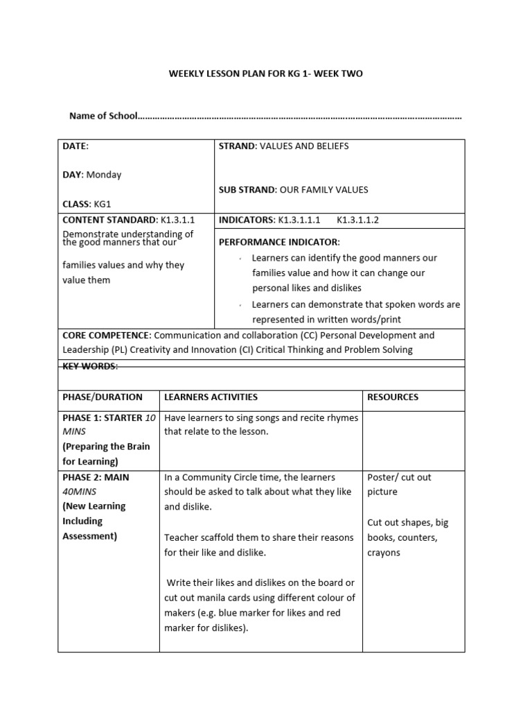 Term 2 KG 1 Week 2 Lesson Plan | PDF | Learning | Creativity