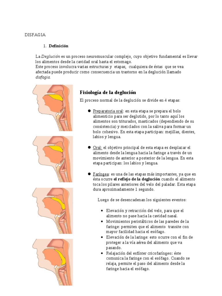 Disfagia | PDF | Esófago | Gastroenterología