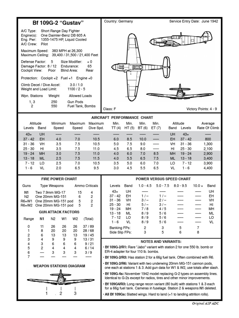 ASP Bf 109G-2 | PDF | Military Aviation | Wing Configurations