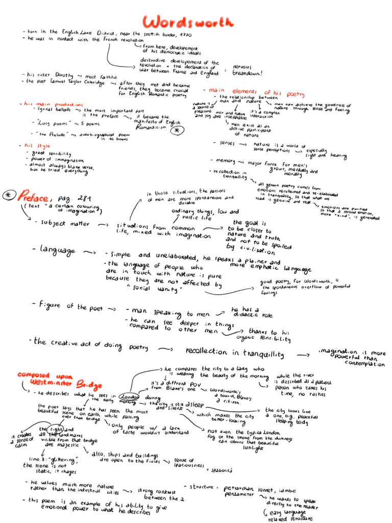 Wordsworth | PDF