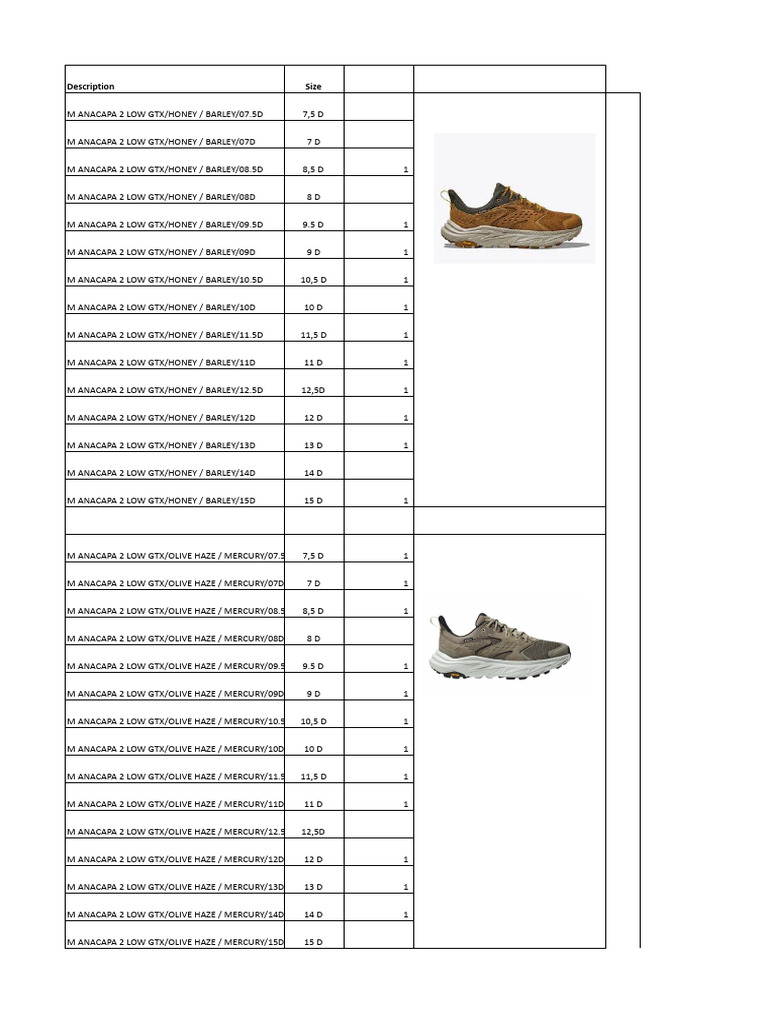 Hoka - Offer - Hoka | PDF