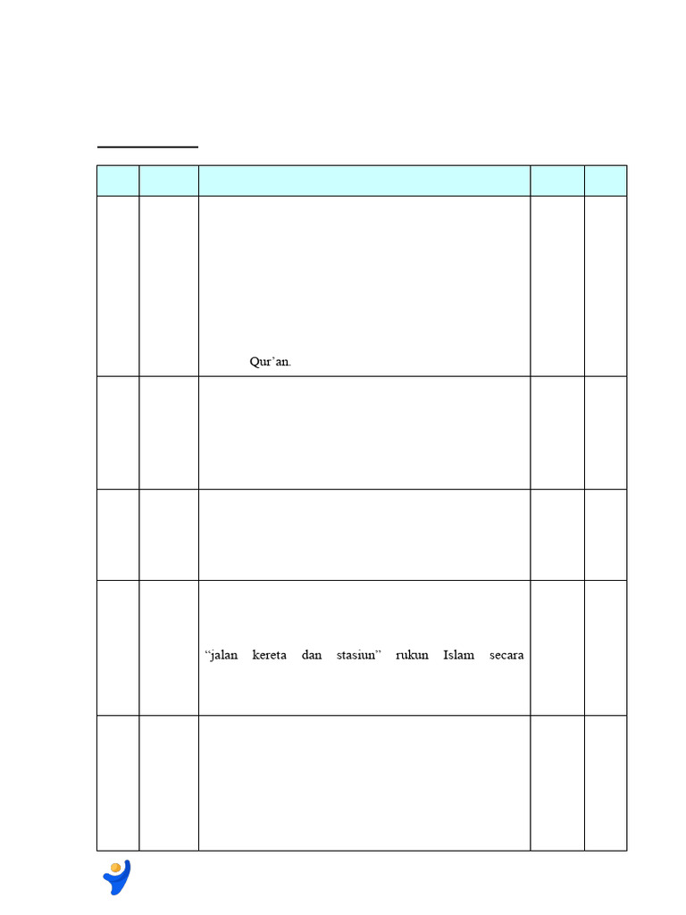 Prota Kelas 1 & 4 Kumer - Tahun 22-23 | PDF