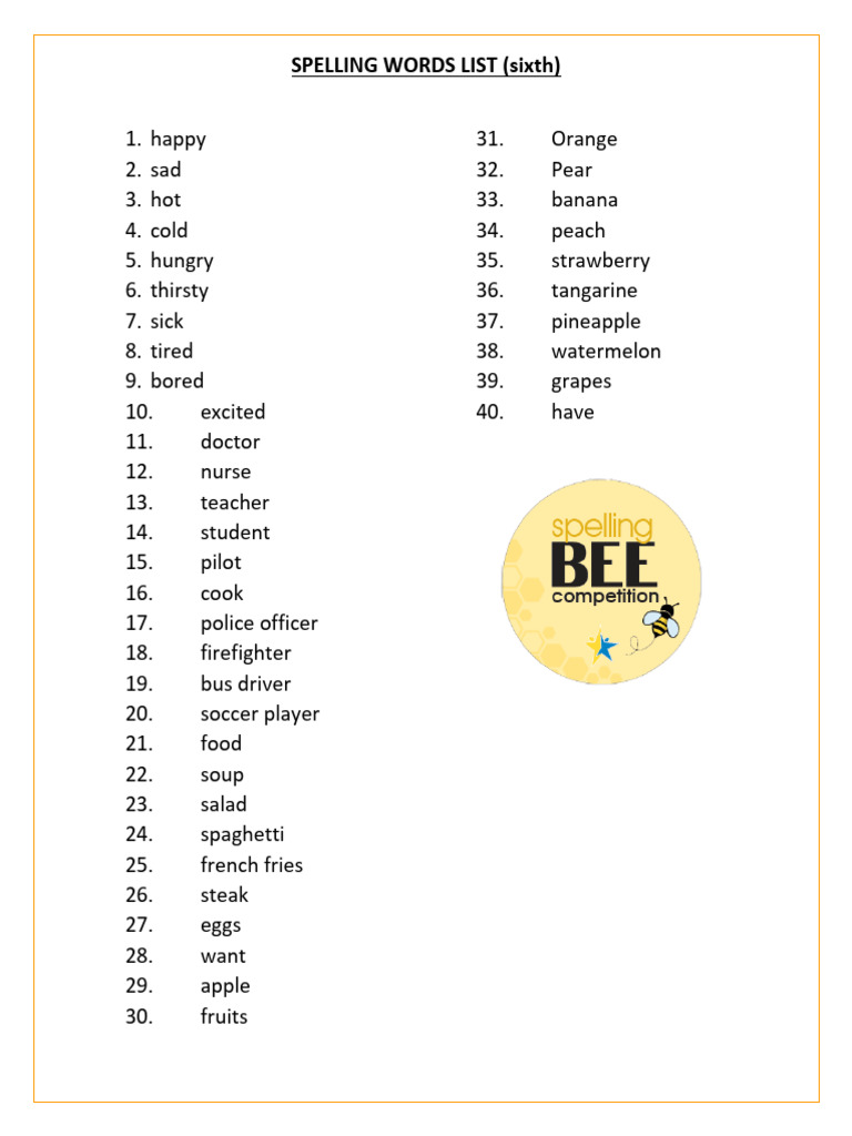 SPELLING WORDS LIST 6th | PDF