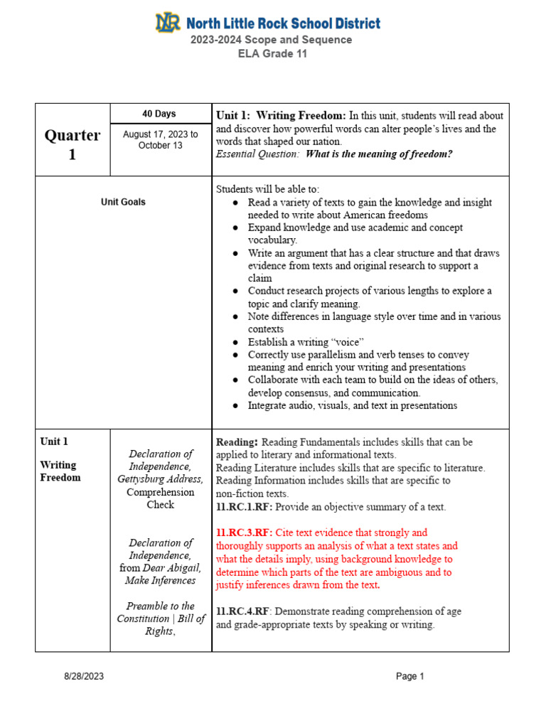 ELA Grade 11 Writing Freedom Unit | PDF | English Language | Word