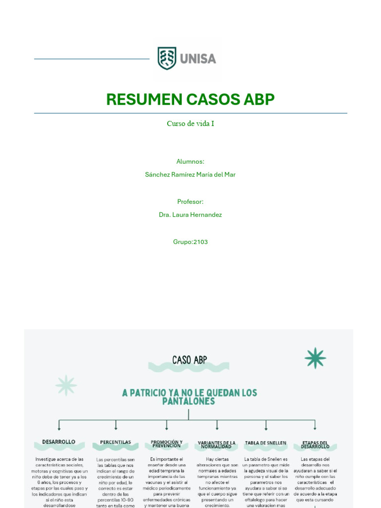Casos abp | PDF