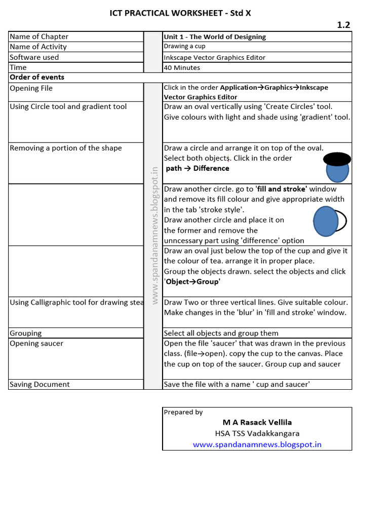ICT Worksheet STD X 1 2 Spandanam | PDF | Graphic Design | Graphics