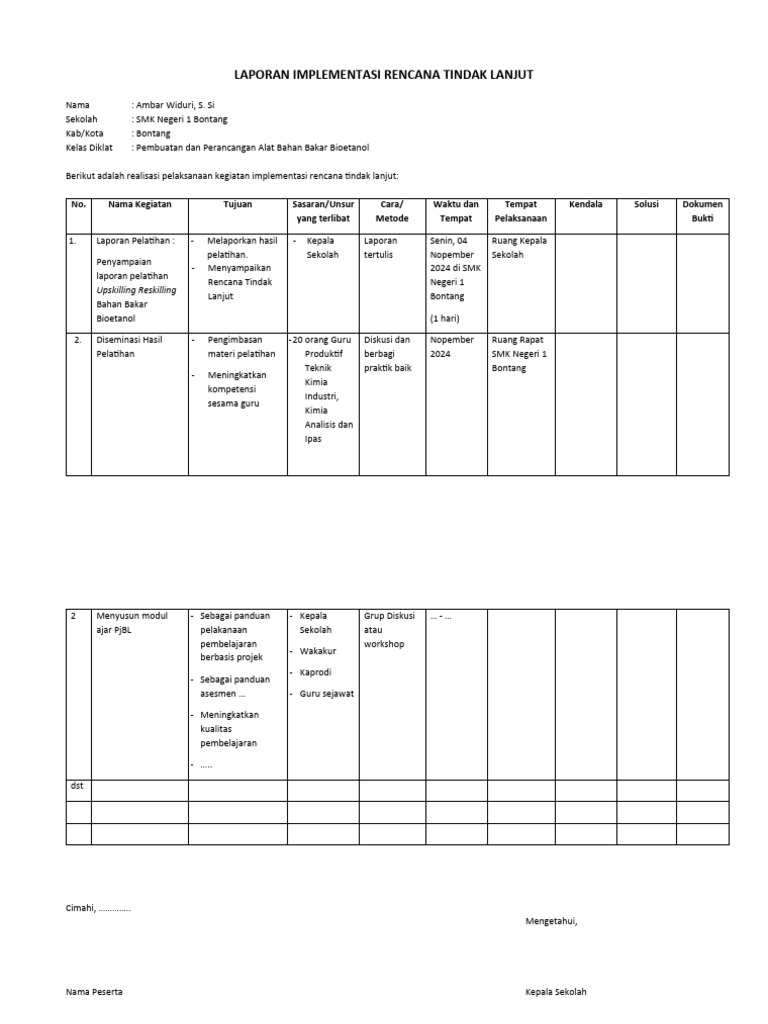 Laporan Implementasi RTL UpRe BMTI 2024 | PDF