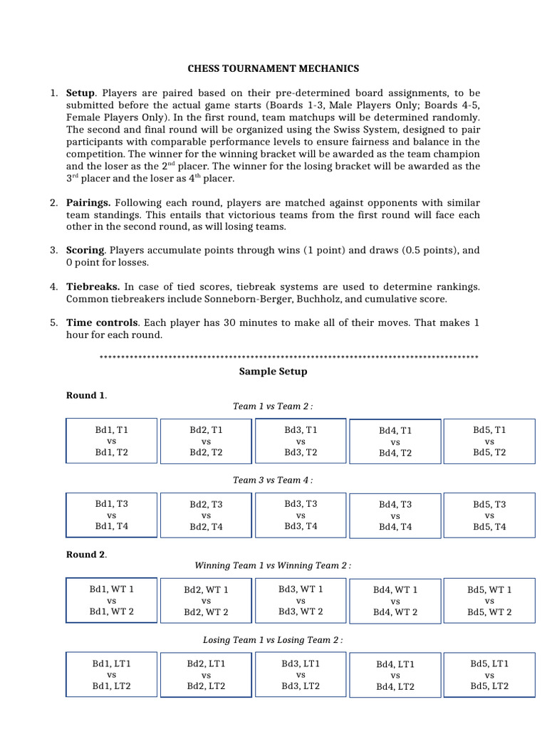 CHESS MECHANICS | PDF | Abstract Strategy Games | Gaming