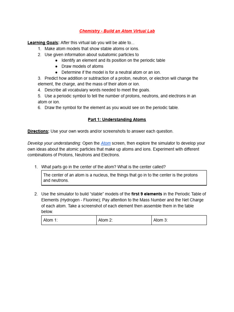 Copy of Virtual Atom | PDF | Ion | Atoms