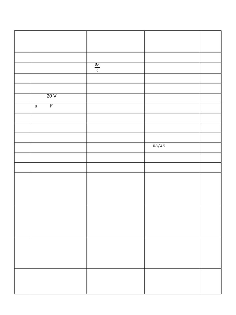 Xii - Phy - 2ND Pre Board Set-1,2&3 - MS | PDF | Electrical Resistance And Conductance ...