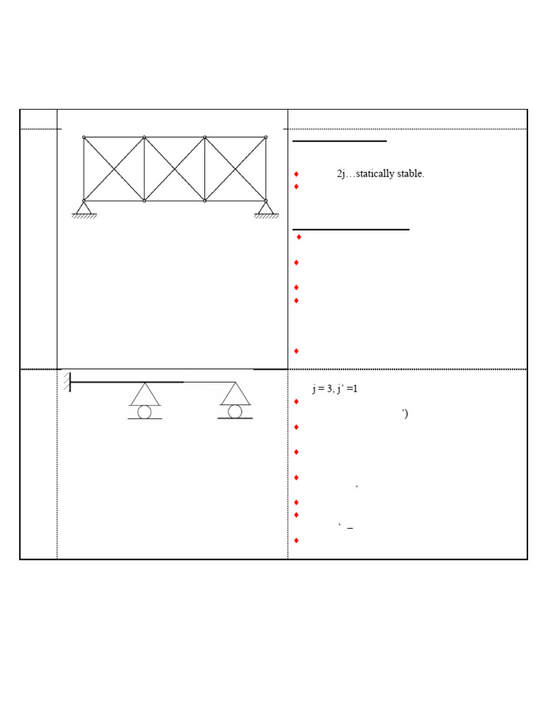 Assignments final 2 | PDF | Structural Analysis | Kinematics