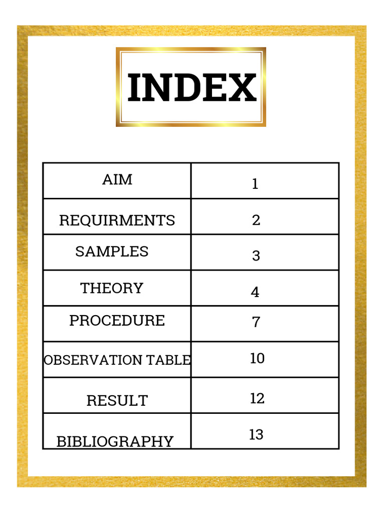 Chemistry Project Index on Honey Analysis | PDF