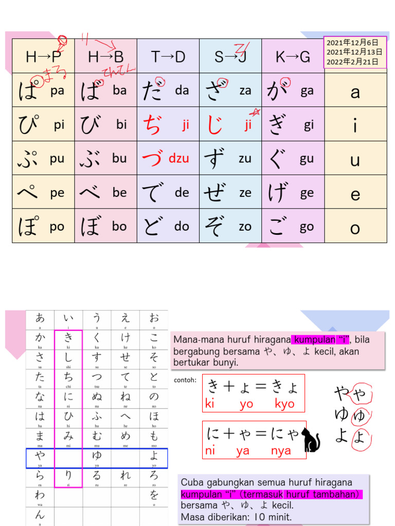 Japanese Language Starter Hiragana Combination | PDF