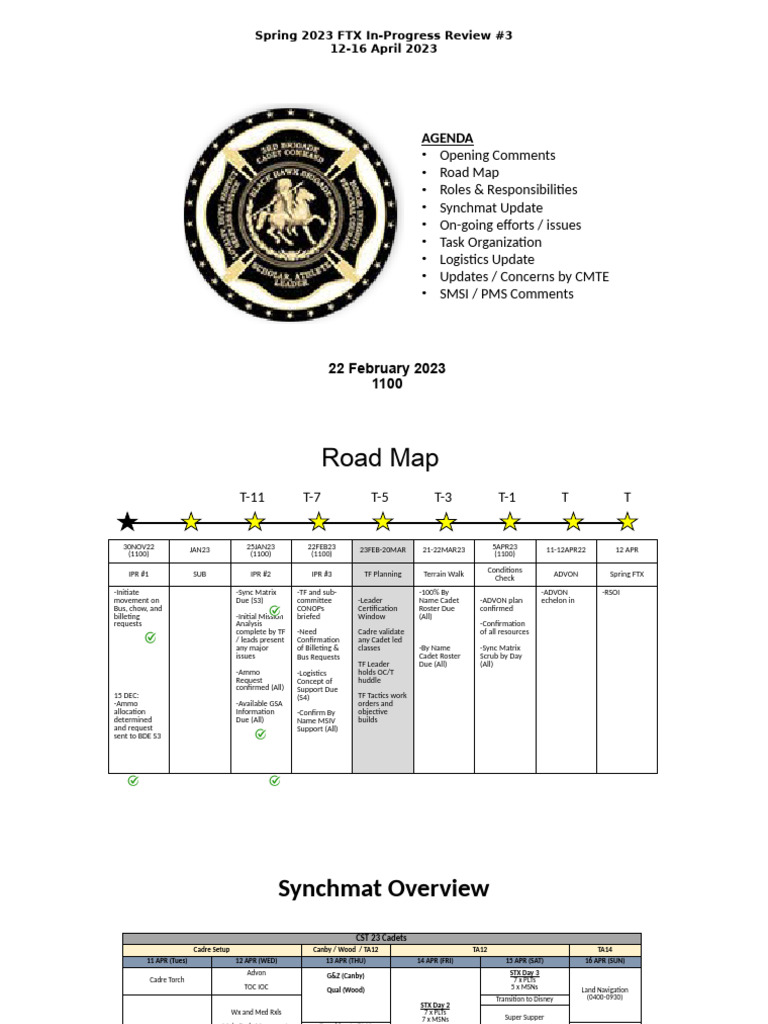 Rotc FTX | PDF | Military Science
