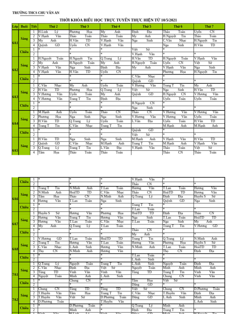 Cva TKB Tu 10-5-2021 (Truc Tuyen) | PDF