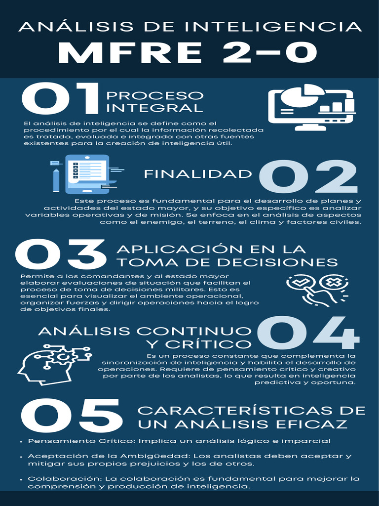 5 Tips For Starting University Infographic | PDF