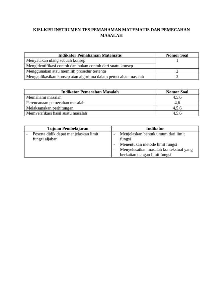 Kisi-Kisi Instrumen | PDF