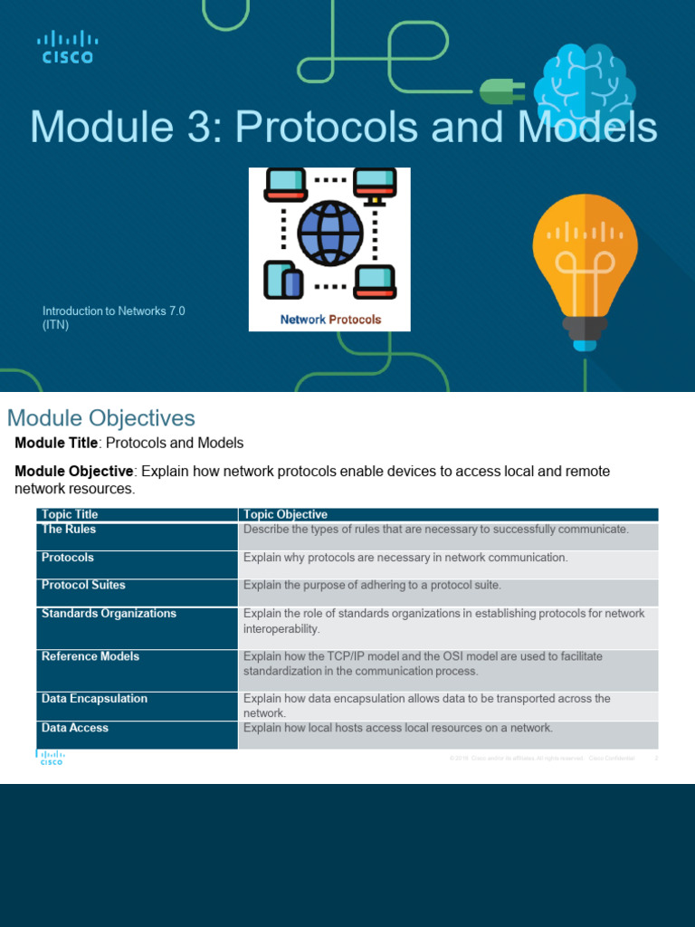 Module 3 Protocols&Models 2025 | PDF | Computer Network | Internet Protocol Suite