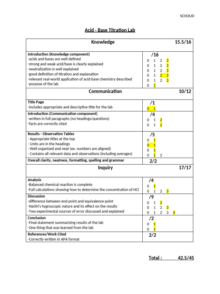 Chemistry Lab: Acid-Base Titration | PDF | Titration | Chemistry