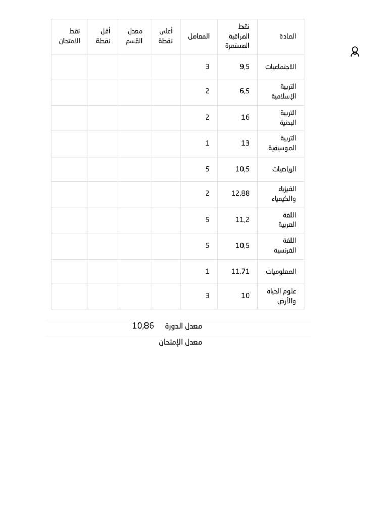 Massar Service | PDF