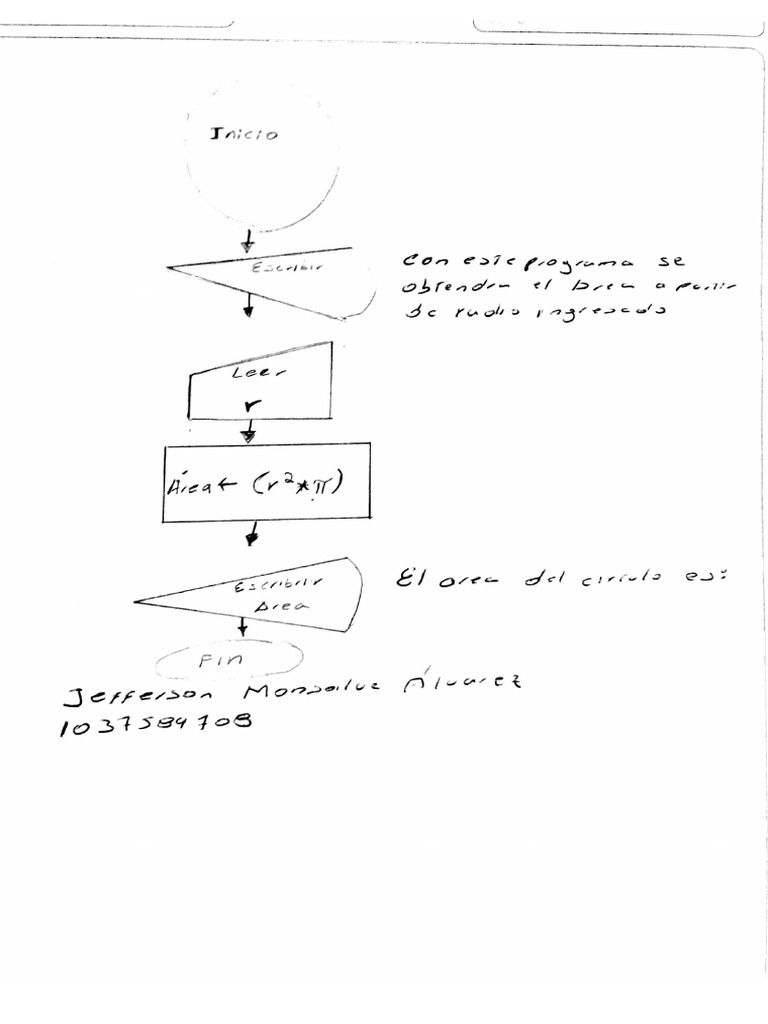 Ejercicos Jefferson | PDF