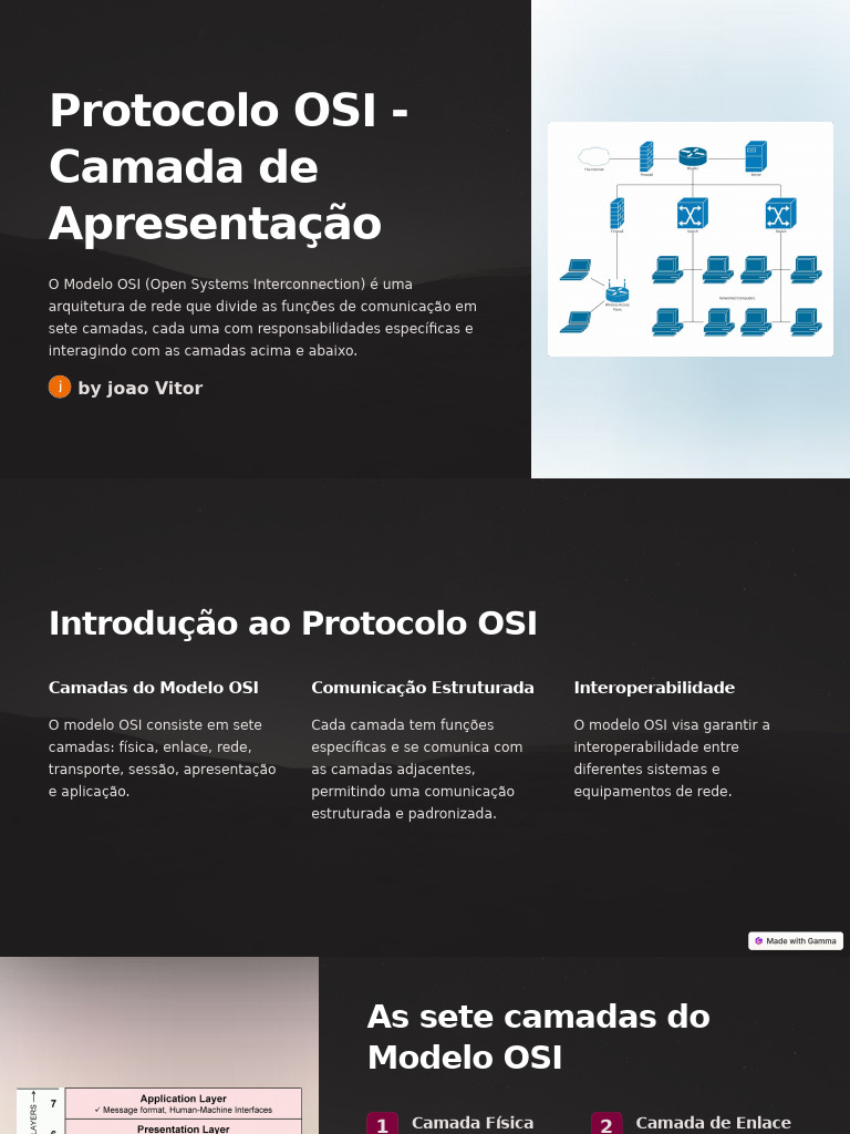Protocolo OSI Camada de Apresentacao | PDF | Modelo OSI | Rede de ...